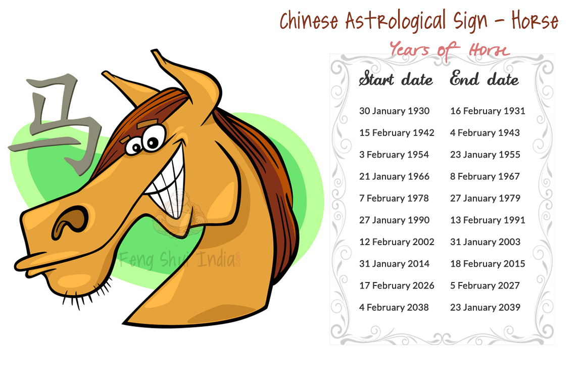 Chinese Astrological Sign - Horse - Feng Shui India